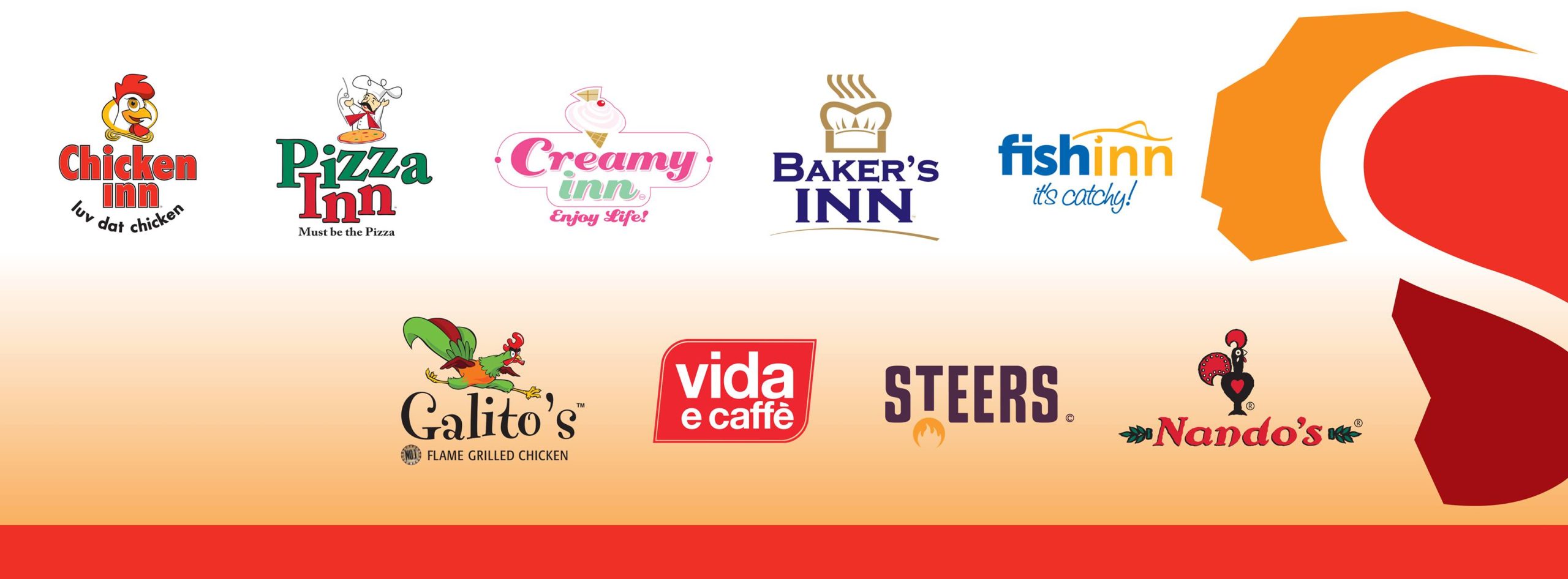 Chicken Inn, Pizza Inn Owner's Revenue Jumps 12%, Deliveries Grow as ...